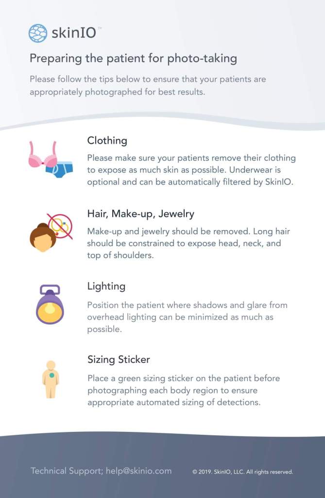 Mole Mapping/Total Body Photography – Skin Cancer Denver | Psoriasis ...